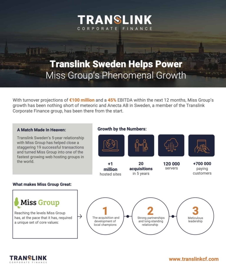 The Secret Behind Miss Group’s Phenomenal Growth